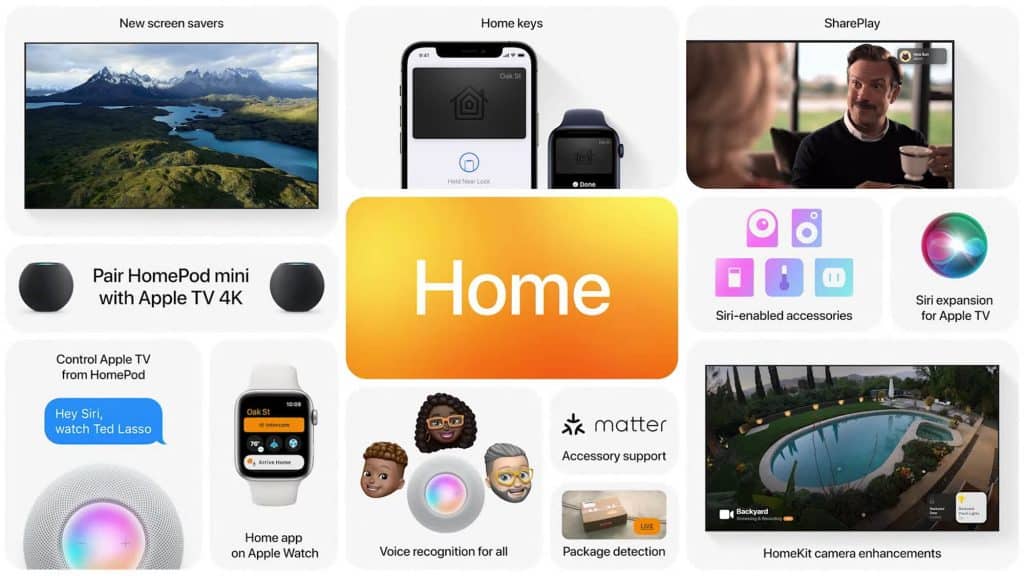 Introducing HomeOS: Apple's Anticipated New Operating System