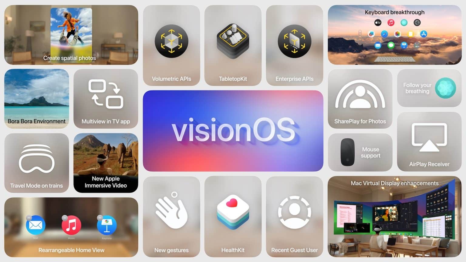 Apple Seeds Sixth Beta of visionOS 2.1: What It Means for Developers ...