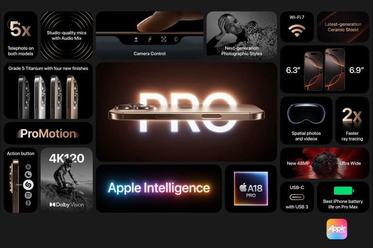 Apple iPhone 16 Pro A18 Chip: A Leap Forward in Mobile Performance ...