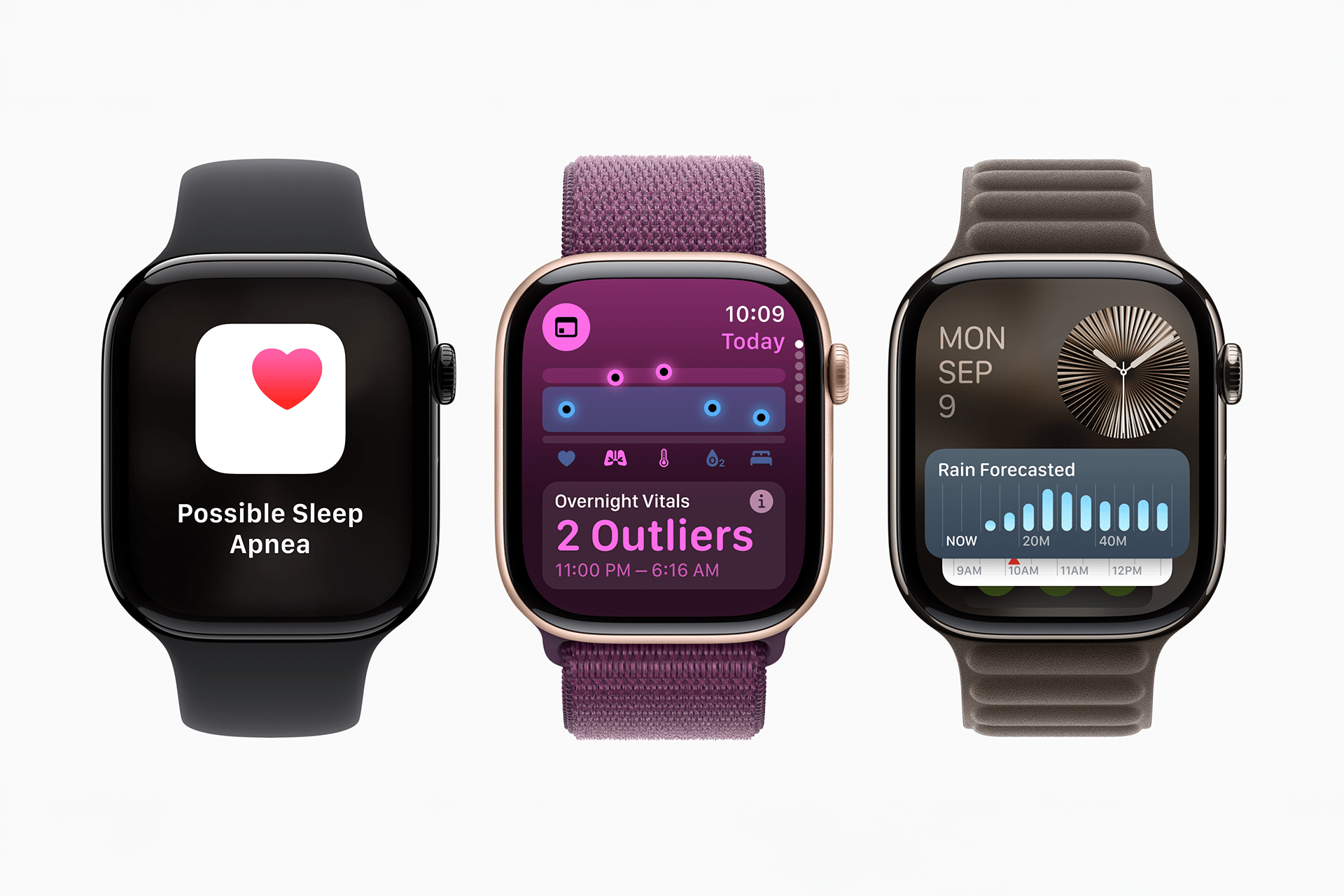 Apple Health Blood Pressure Monitors A Look At Apple s Expanding