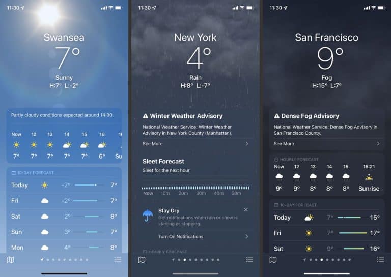 Integrating Weather APIs into Your Apple Ecosystem: A Developer’s Guide ...
