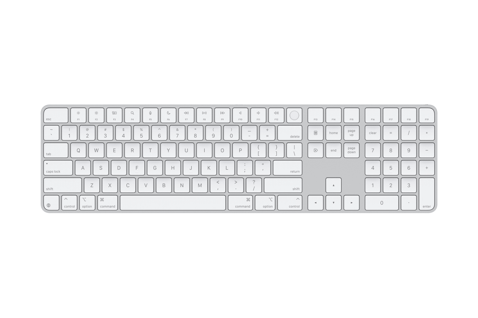 Mac Basic Keyboard Shortcuts: Master Everyday Navigation and Work ...