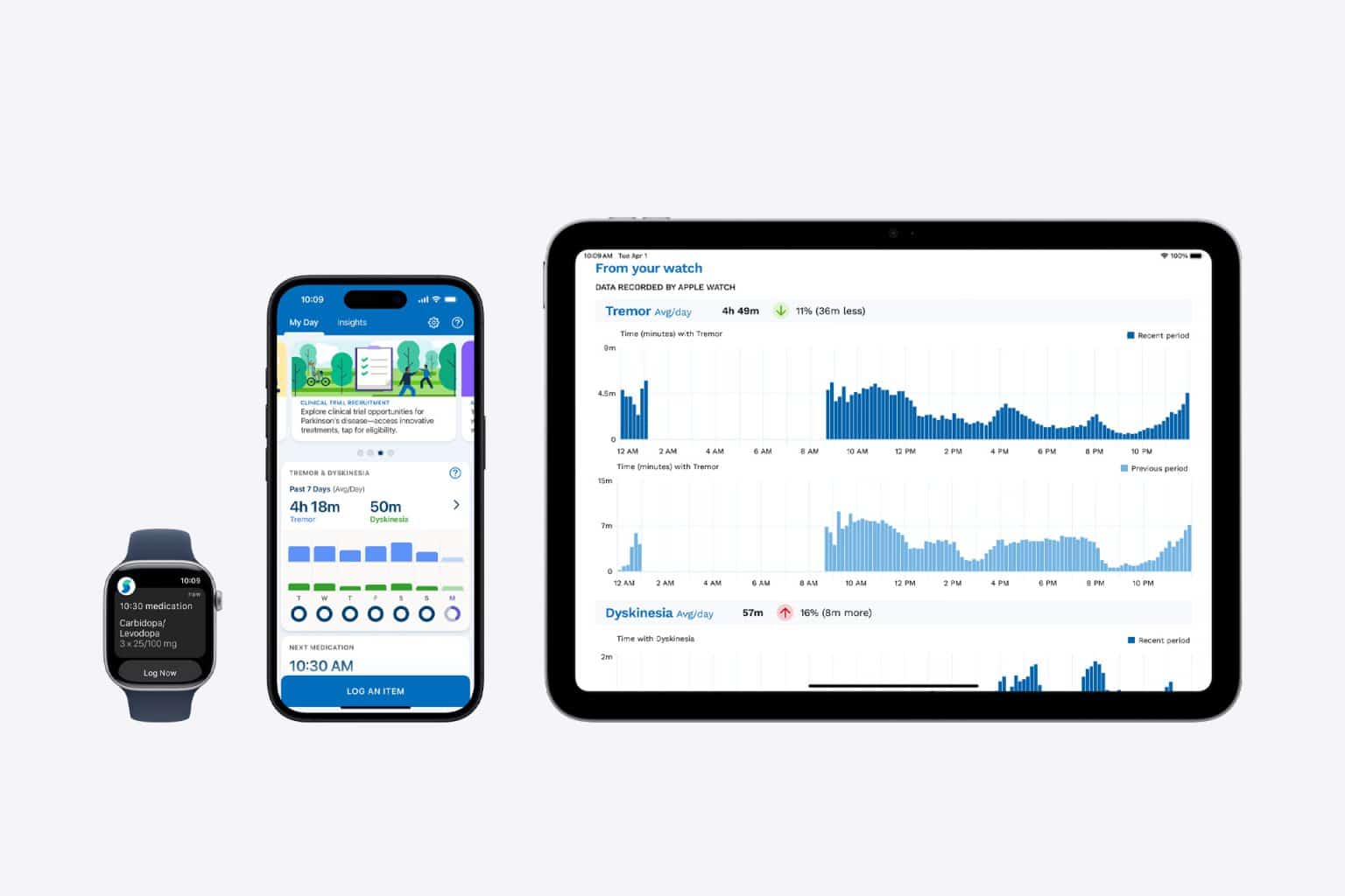 Apple Health Expansion: Preventive Care Moves Into Everyday Life ...