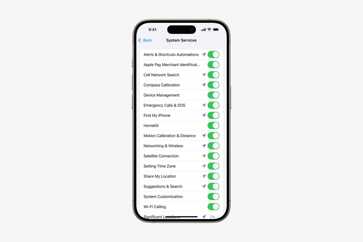 iPhone App Permissions: How to Review and Control Camera, Microphone ...