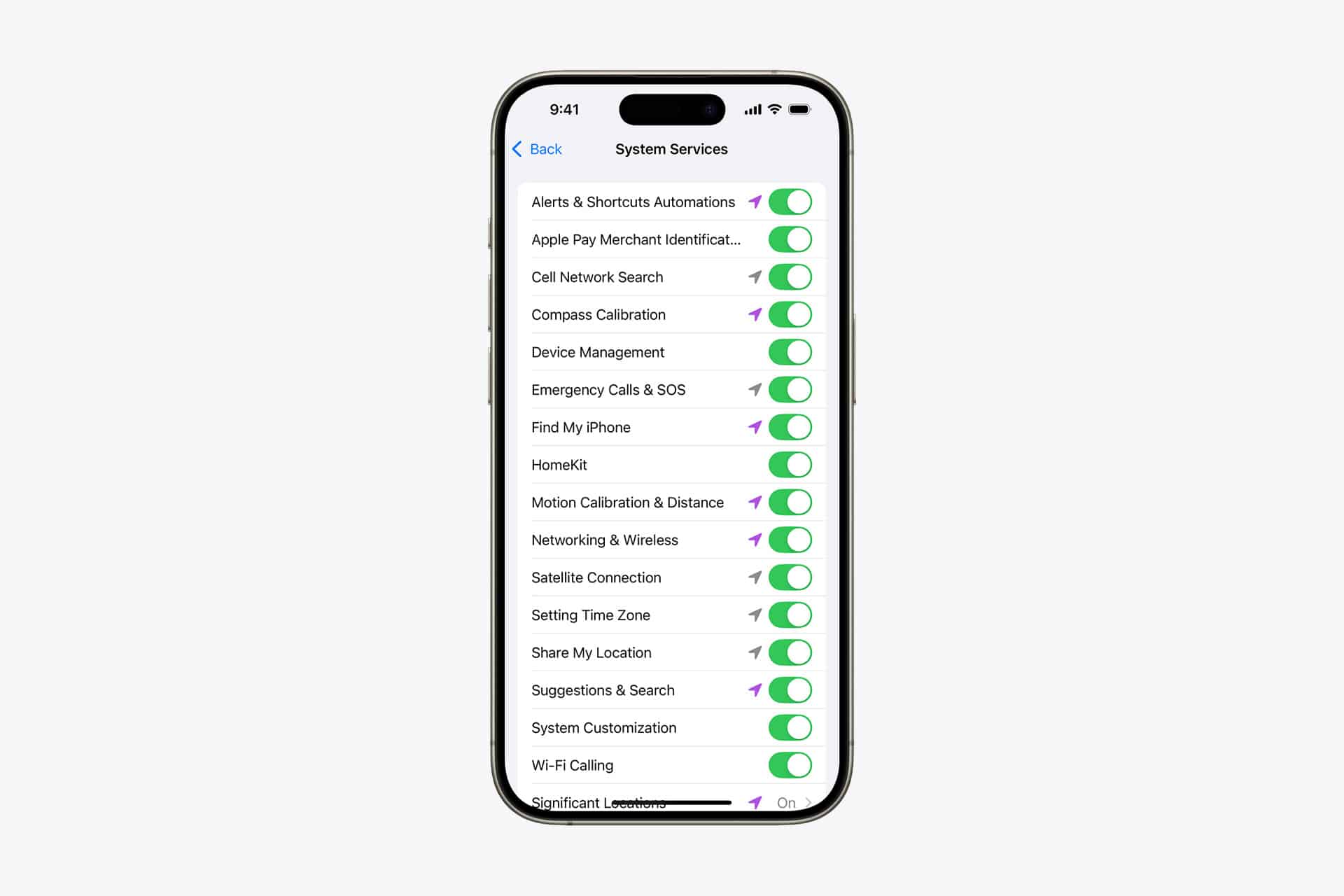 iPhone App Permissions: How to Review and Control Camera, Microphone ...